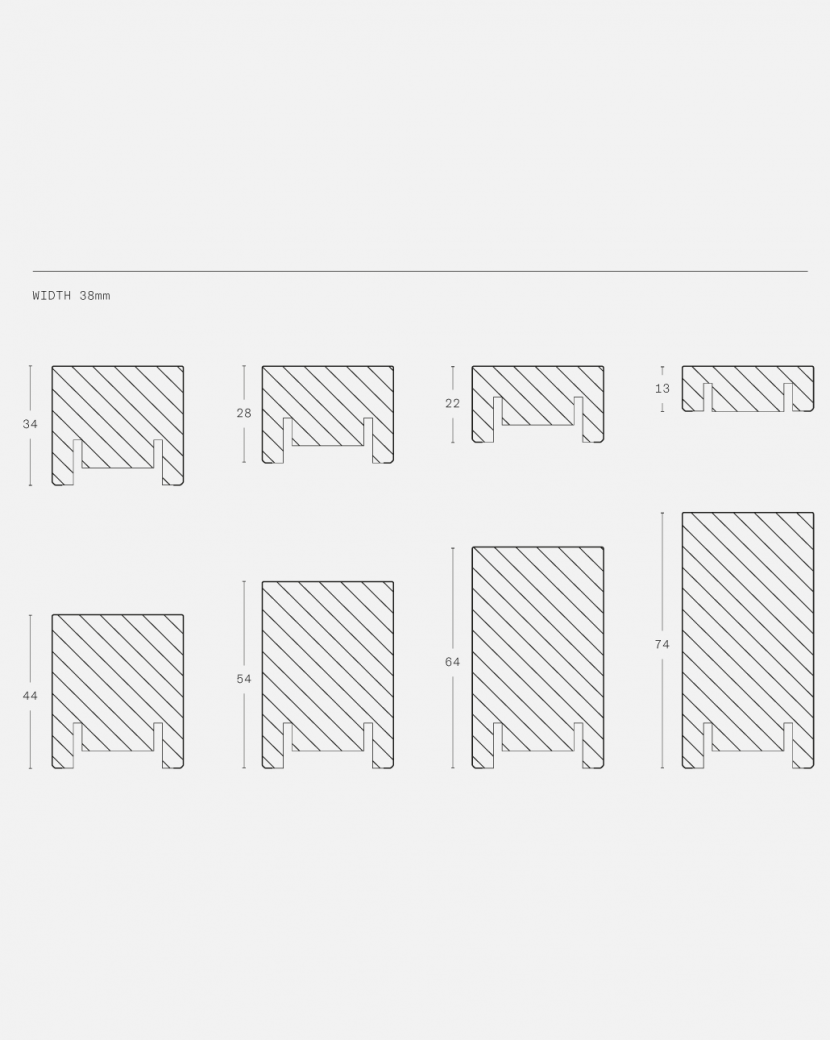Introducing Linear RIB-S - A New Linear RIB Design | Gustafs Scandinavia