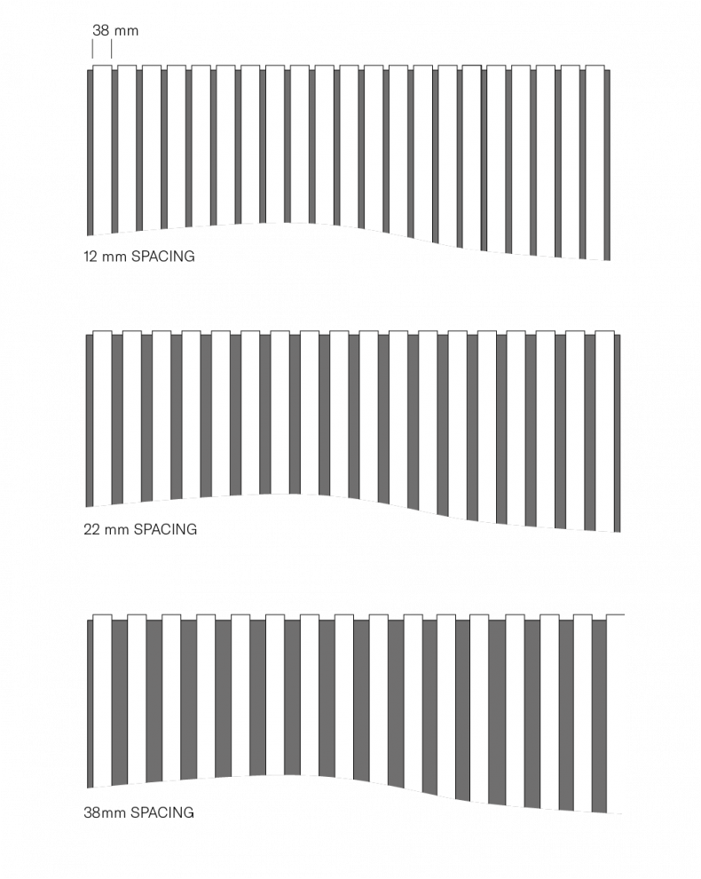 Gustafs Linear Rib-R | Exklusiva ljuddämpande ribbväggar och tak