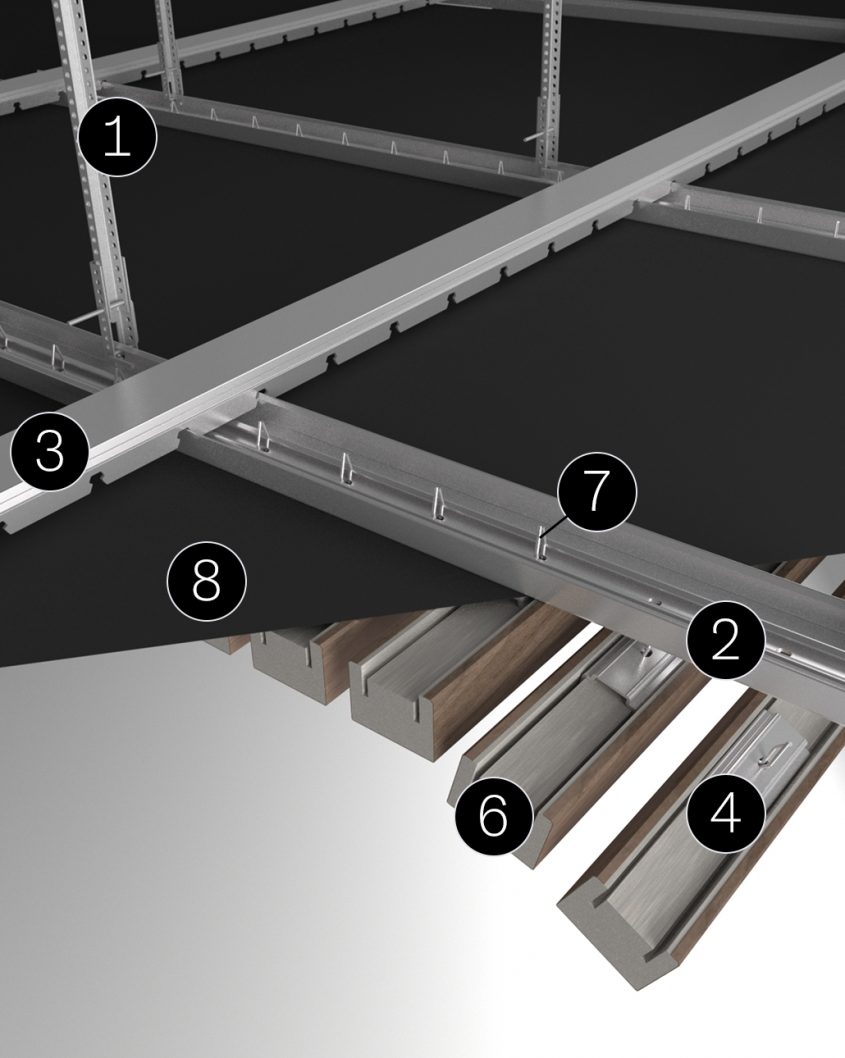 Linear RIB - Ceiling | Semi-demountable | Gustafs Scandinavia