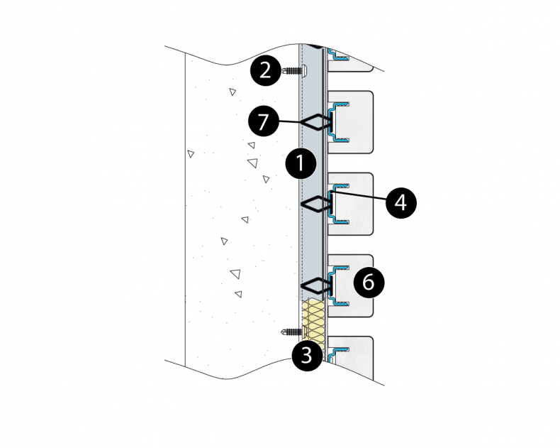 Linear RIB - Wall | Gustafs Scandinavia