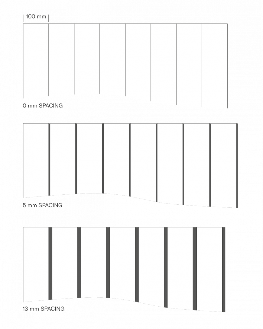 Linear Plank Wall | Gustafs Scandinavia